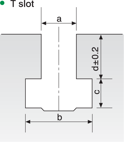 Quick Change Die System | PRM-Taiwan B2B Marketplace