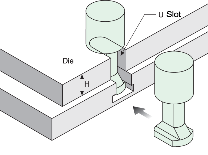 SANDSUN | Sandsun Precision Machinery Co., Ltd.